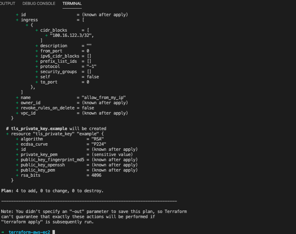Setting Up A Web Server With Terraform Part 2 Musing Of A Devops Engineer 0723